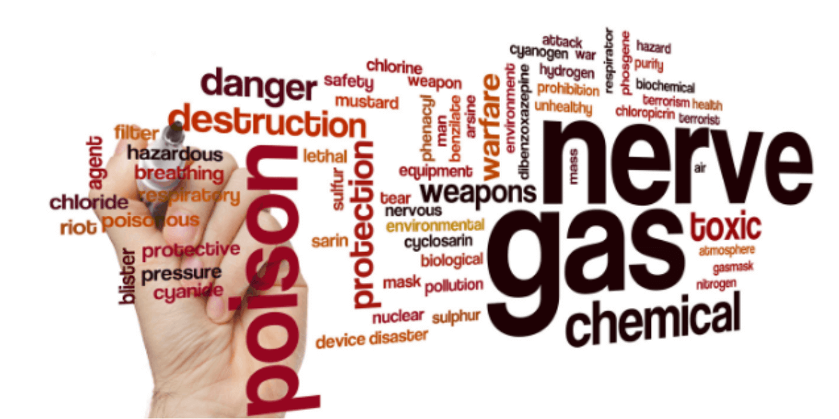 Nerve Agents: Recognition and Management in Clinical Practice - Medical ...